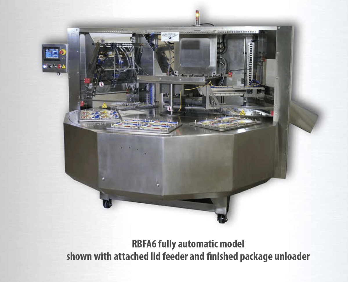 How Much Does A Food Packaging Machine Cost?