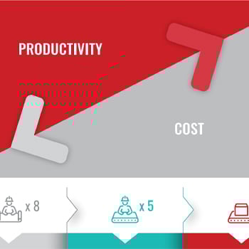 Downloadable Packaging Integration Chart
