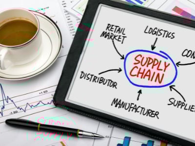How To Calculate The Proper Packaging Inventory For Today's Climate